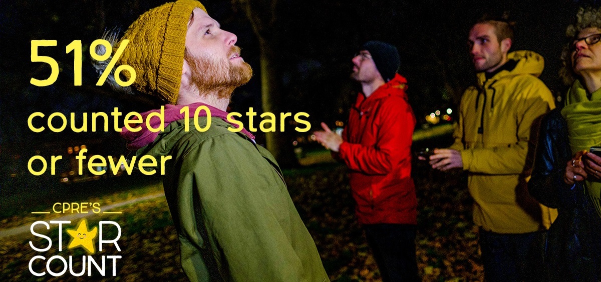 Star Count 2023 - the results are in - CPRE Somerset